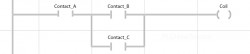 Example: Coil gets power if: Contact_A & (Contact_B | Contact_C)