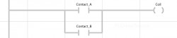Example: Coil gets power if: Contact_A | Contact_B
