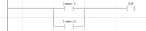 Example: Coil gets power if: Contact_A | Contact_B